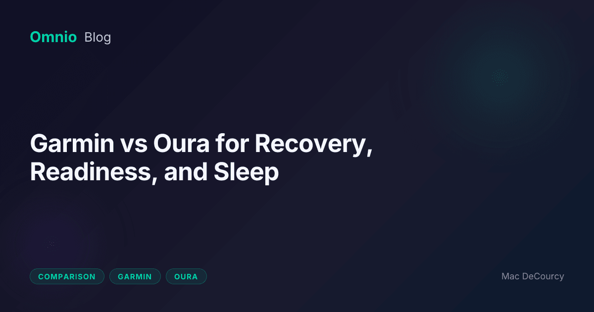 Garmin vs Oura for Recovery, Readiness, and Sleep | Omnio Blog